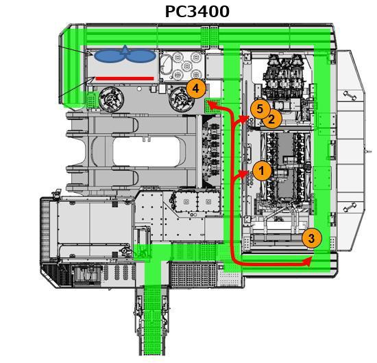 小松新品PC3400 改造欧洲老厂的序幕_铁甲工程机械网