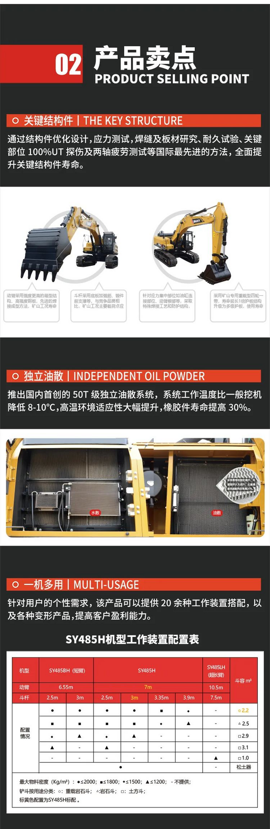 新一代SY485H Pro产品设计图流出，也太帅了！_铁甲工程机械网